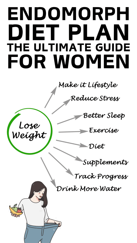 Endomorph Diet: Your Guide to Healthy Eating & Weight Management ...