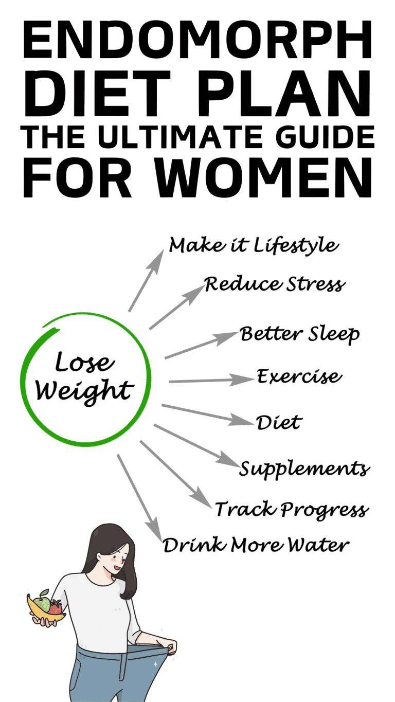 Endomorph Diet: Your Guide to Healthy Eating & Weight Management ...