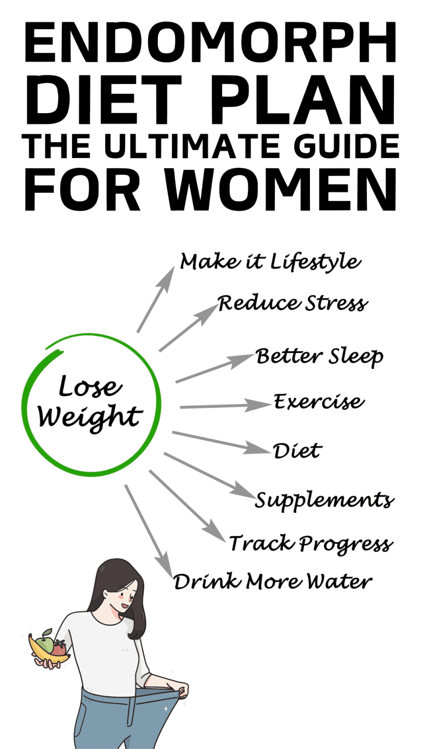 Endomorph Diet: Your Guide to Healthy Eating & Weight Management ...