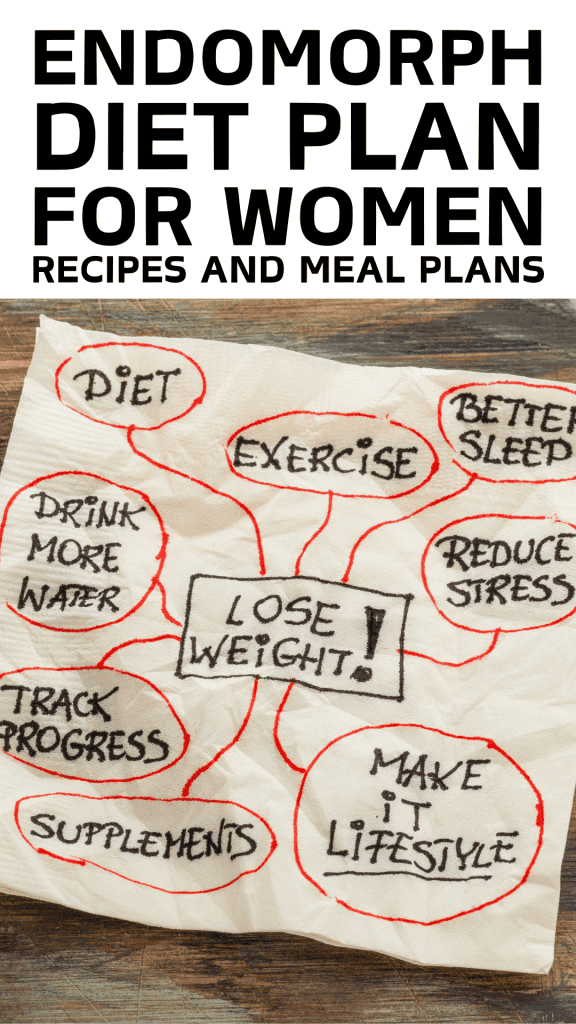 Endomorph Diet: Your Guide to Healthy Eating & Weight Management ...