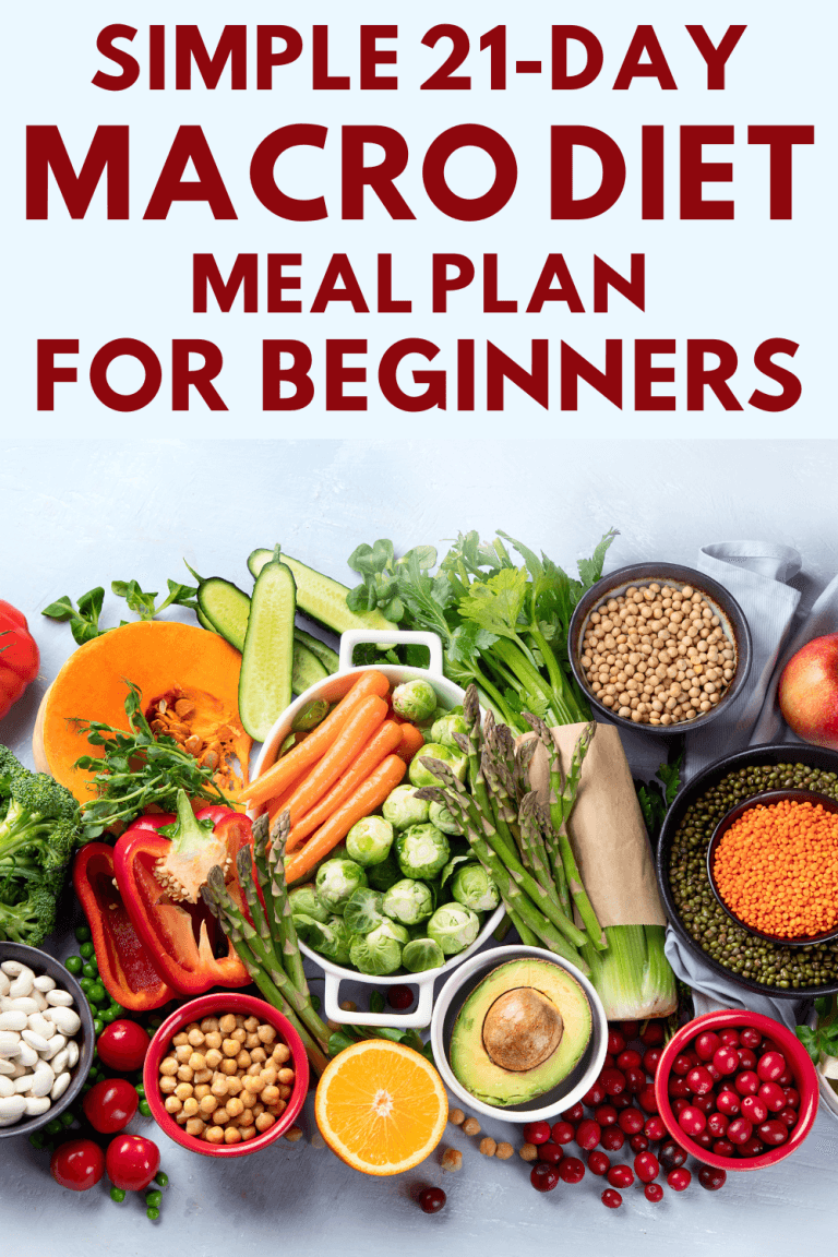 Unleash the Power of Macros: A Beginner's Guide to Counting Macros for ...