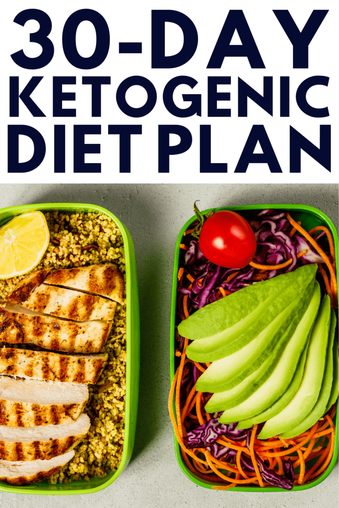 30-Day Keto Meal Plan: Easy and Effective Weight Loss Recipes – Dietareas